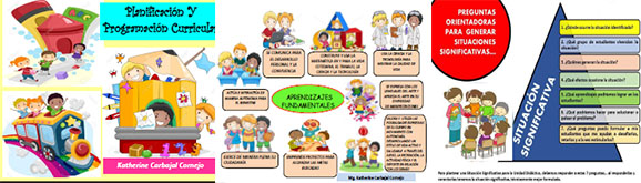 Planificación y Programación Curricular - Inicial
