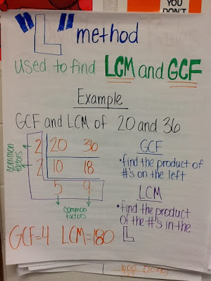 Mrs. White's 6th Grade Math Blog: THE "L" METHOD