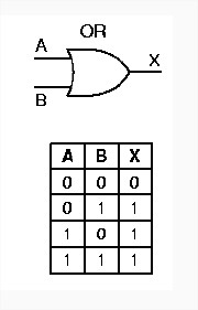 February 2011 ~ Tech Trill