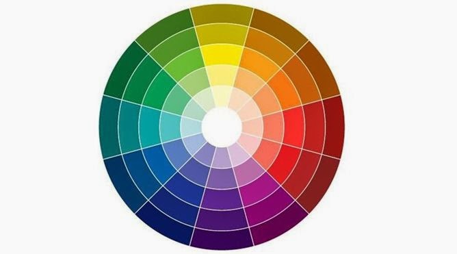 pamela moya : La colometria mas básica