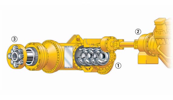 NEW 793F MINING TRUCK: MAIN FEATURES