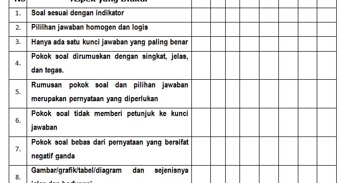 Langkah-langkah Menyusun kisi-kisi soal yang baik dan benar - WAWASAN PENDIDIKAN NUSANTARA