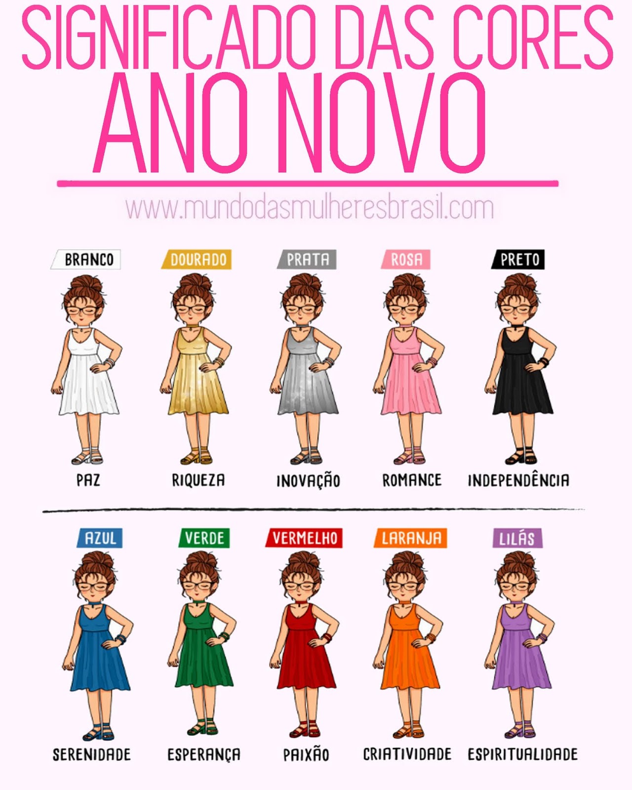 O Que Vermelho Significa No Ano Novo - FDPLEARN