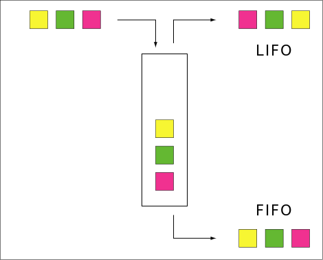 Sistemas de contabilización y métodos de valuación de inventarios ...