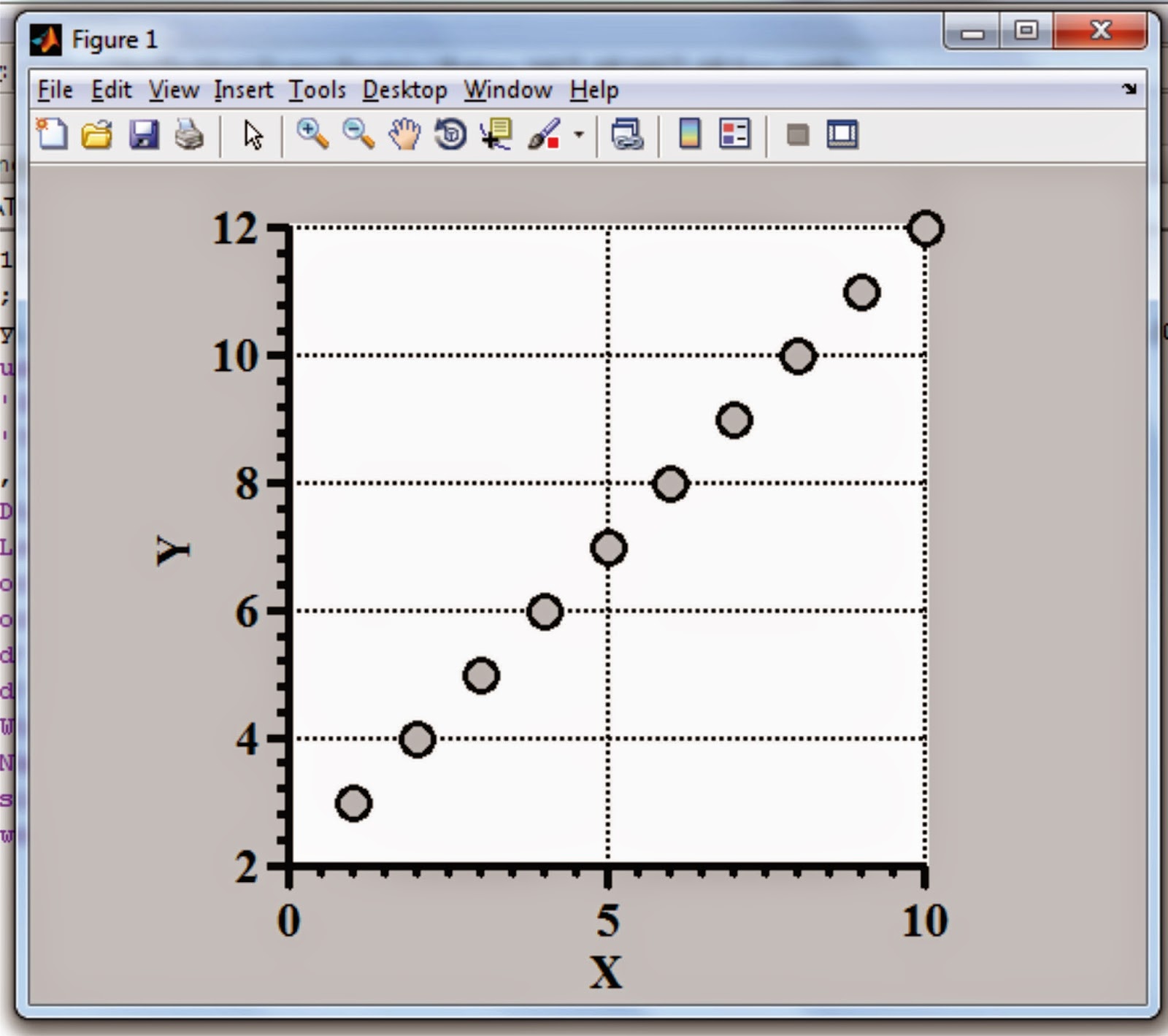 IDEAS FOR MATLAB: Post #1. High quality plot in MATLAB