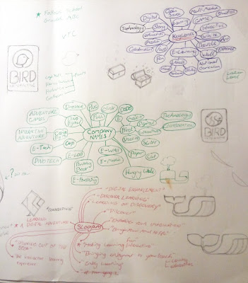 DAT304 Venture Culture