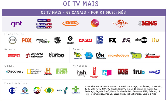 TV+PC: Novos Pacotes da OITV