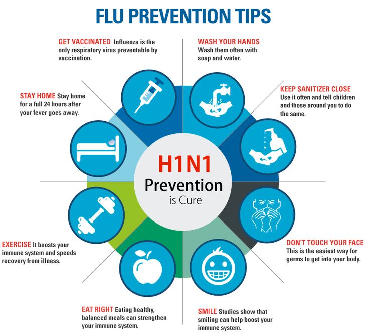 bharuchi: what is swine flue(H1N1) and how to survive of it.