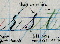 DeAnn Singh Calligraphy: January 23, 2012 - Copperplate Class #2 at ...