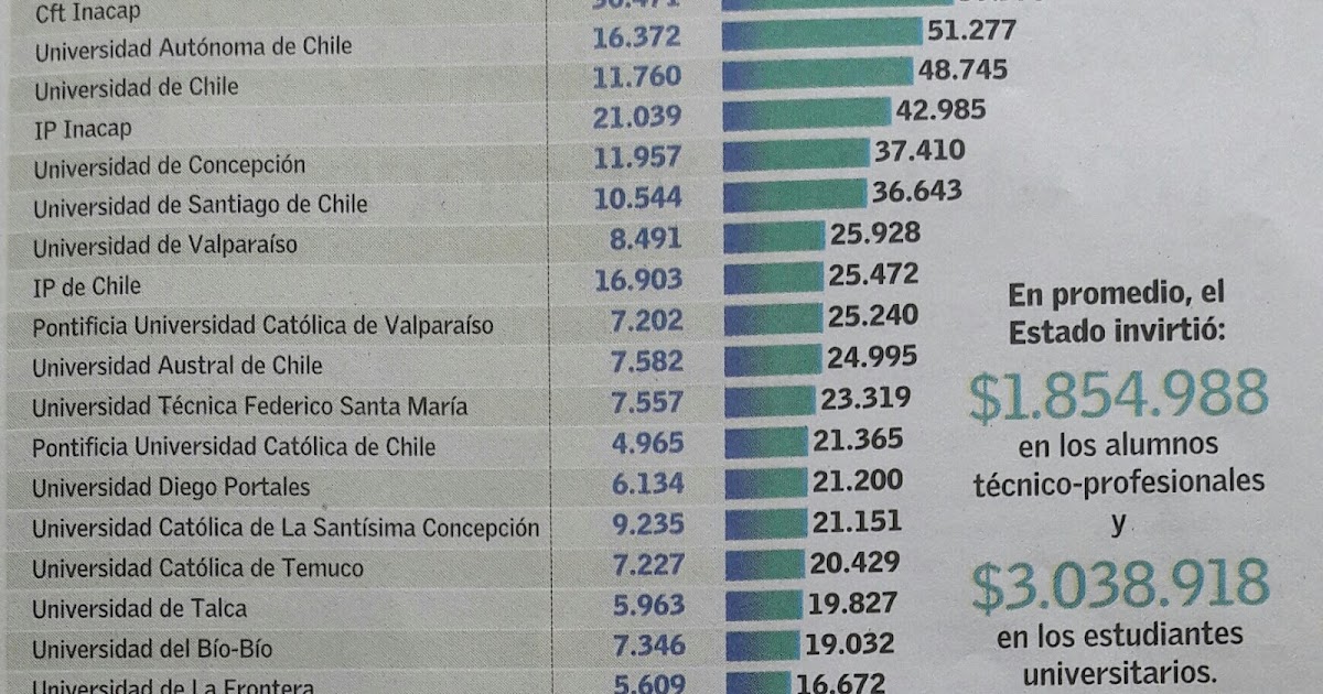 AGRUPACIÓN DE ACADÉMICOS, FUNCIONARIOS, ESTUDIANTES y AMIGOS DE LA UTEM ...