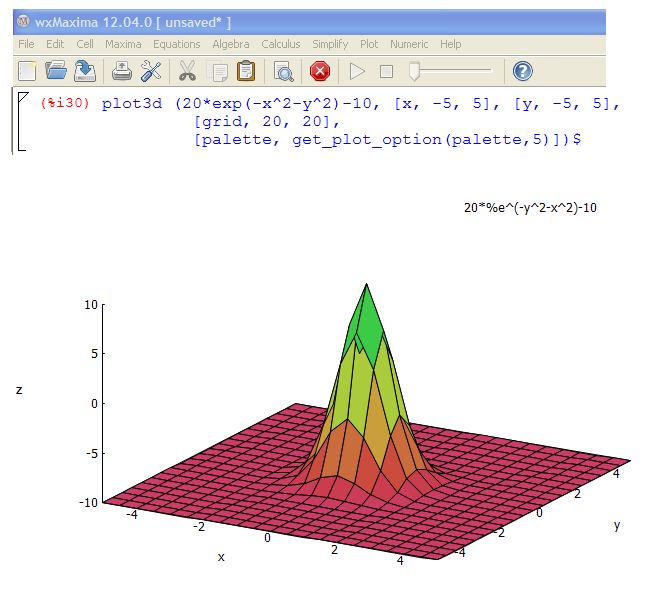 Toán - Cơ học ứng dụng: Tìm hiểu về wxMaxima . Bài 1 . VẼ ĐỒ THỊ CÁC ...