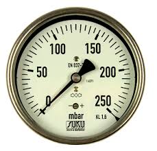 Types of mechanical instruments