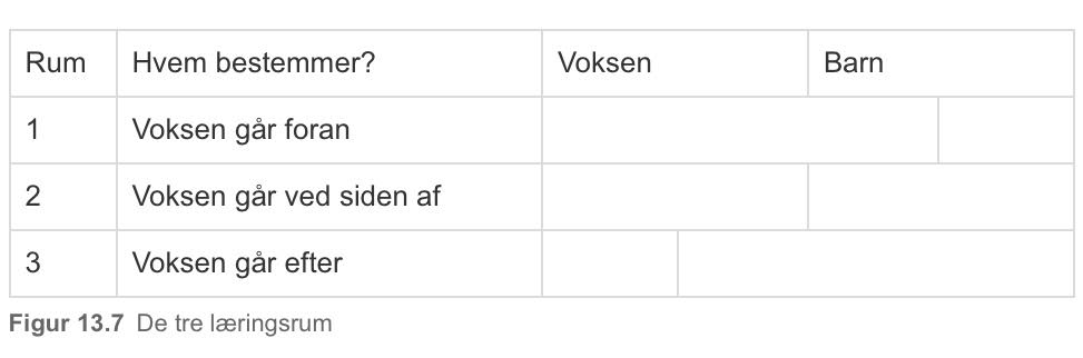 Hvad fanden er NUZO?!