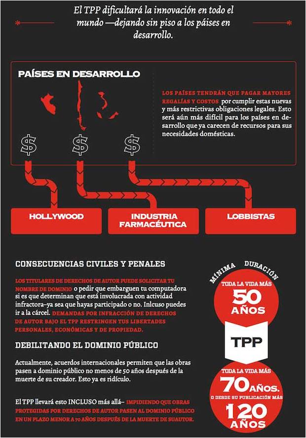 PHARMACOSERÍAS Marketing Farmacéutico/Pharmaceutical Marketing: Qué es ...