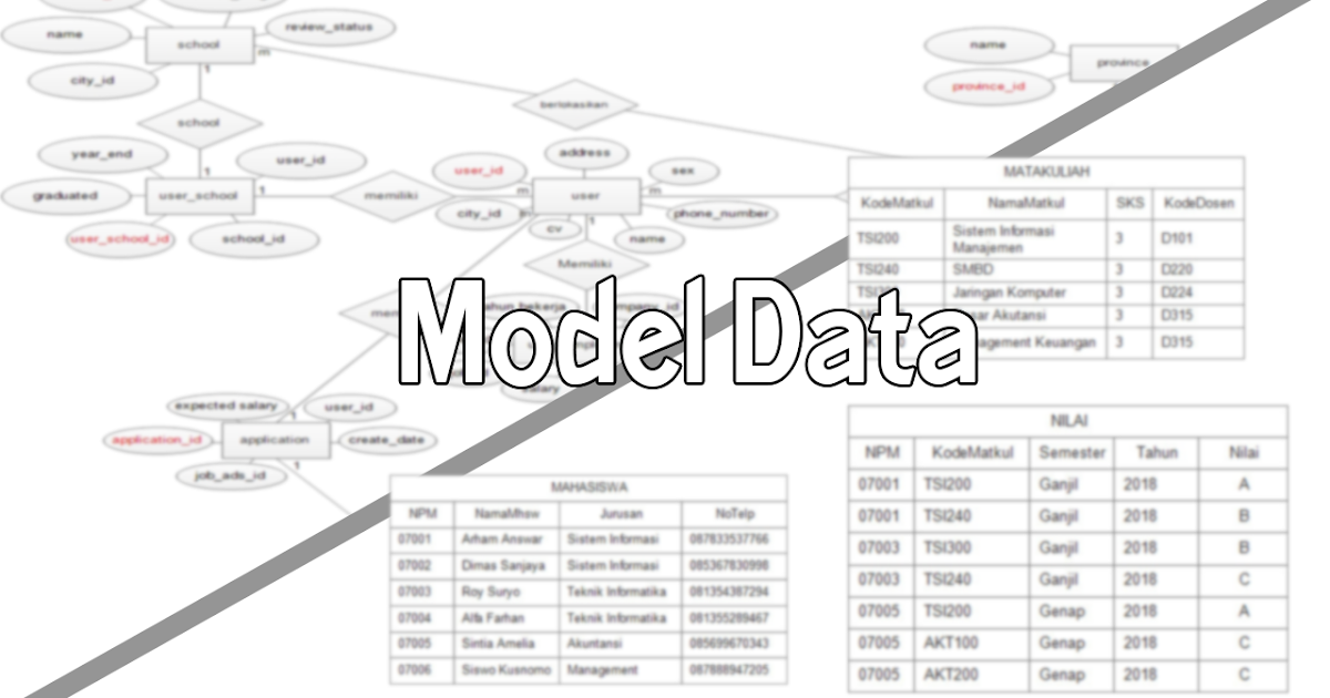 Database Instrumental 3 - Model Data ~ Open Networking