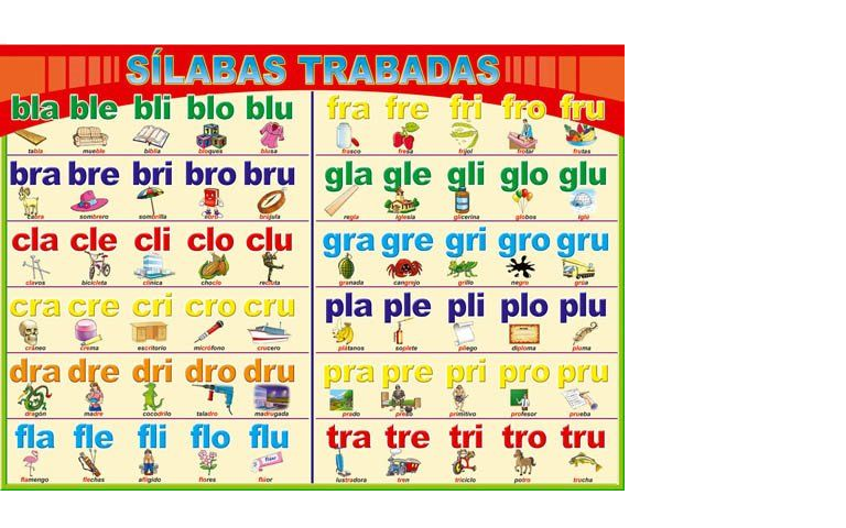 MUNDO ACTIVIDADES DIGITALES 1°B: LAS COMBINACIONES O SÍLABAS TRABADAS