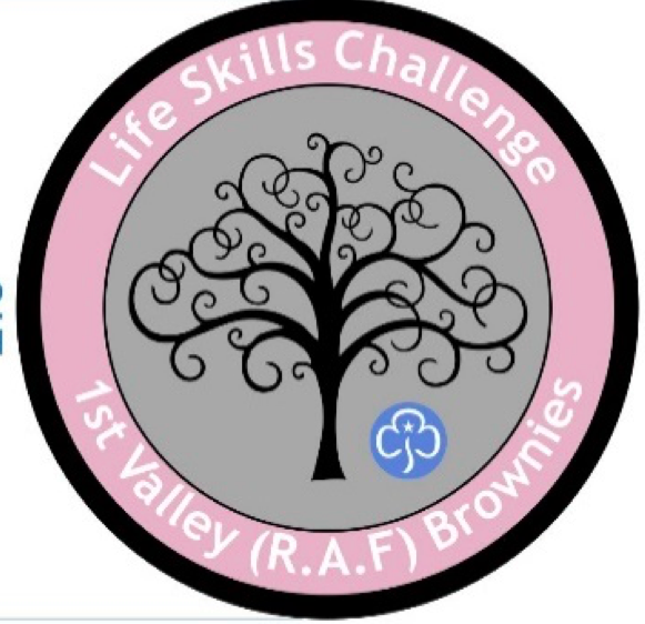 Challenge Badges for 2018