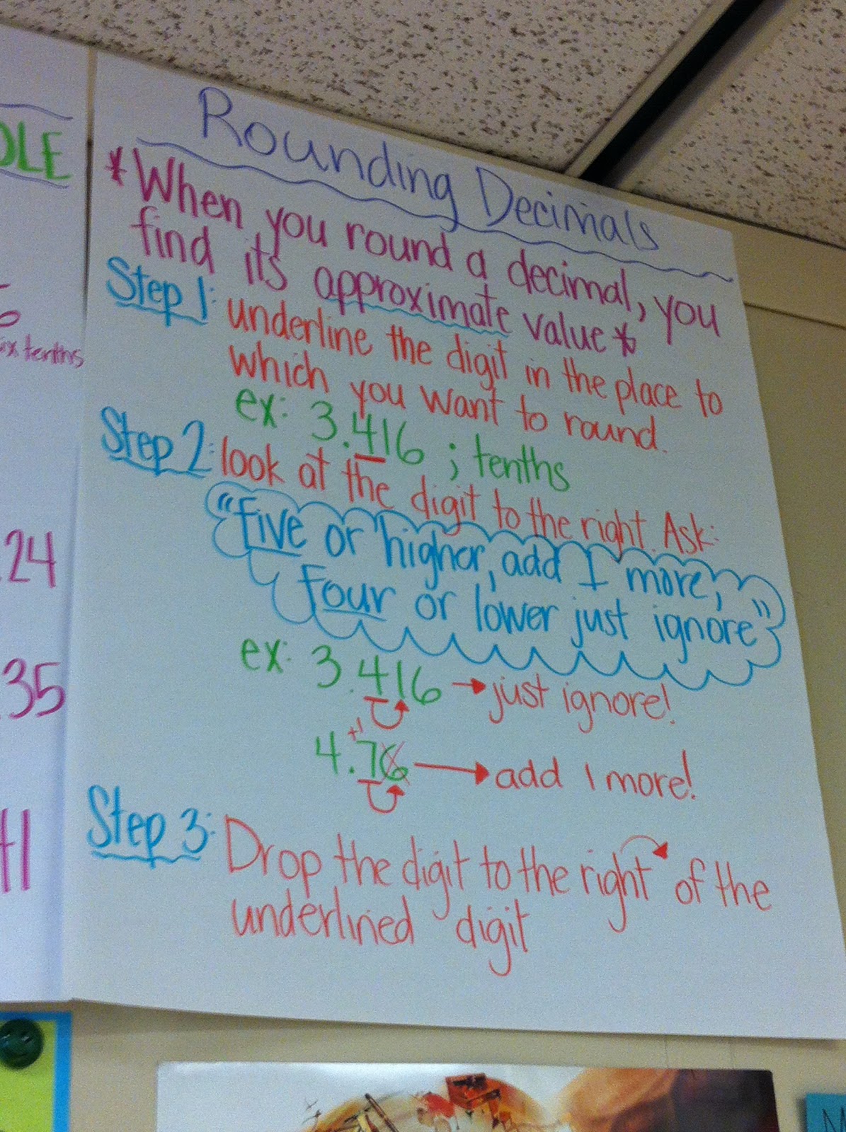 Ms. McHugh's Corner: Where Mathletes Come to Train: Anchor Charts and ...