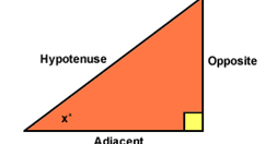 Competitive Examinations - Smart Learning with B M Gaur: 165E - Basics ...