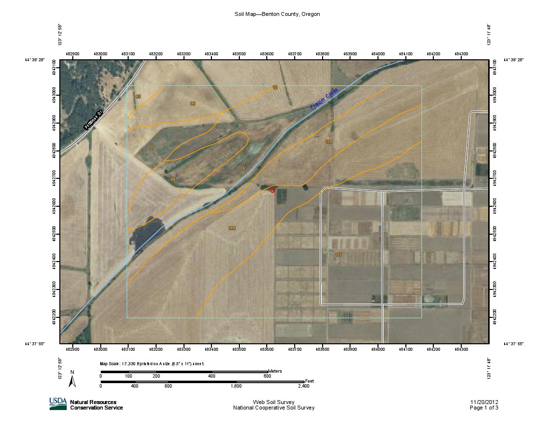 Soil Pit Maintenance #2: Soil Map