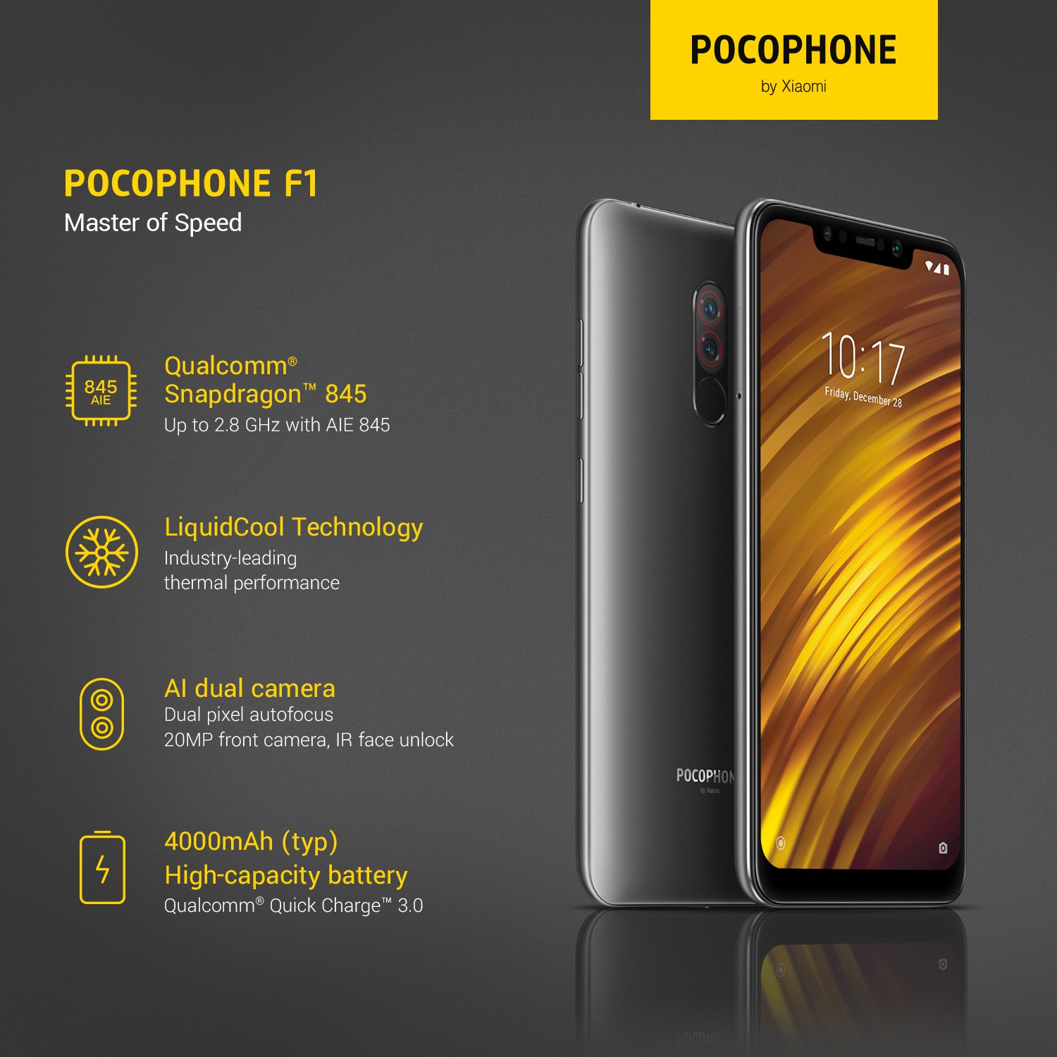 Poco F1 now Gets more cheaper they gets the price cut of Rs 1,000 in India
