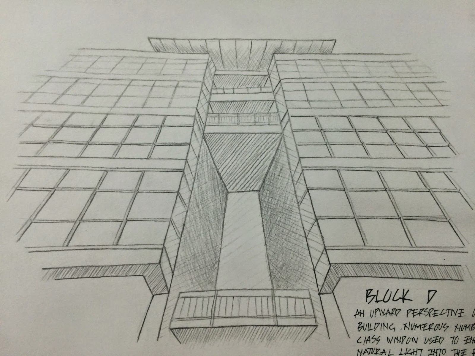 BACHELOR OF SCIENCE (HONS) IN ARCHITECTURE: ASSIGNMENT 1 : ON-SITE ...