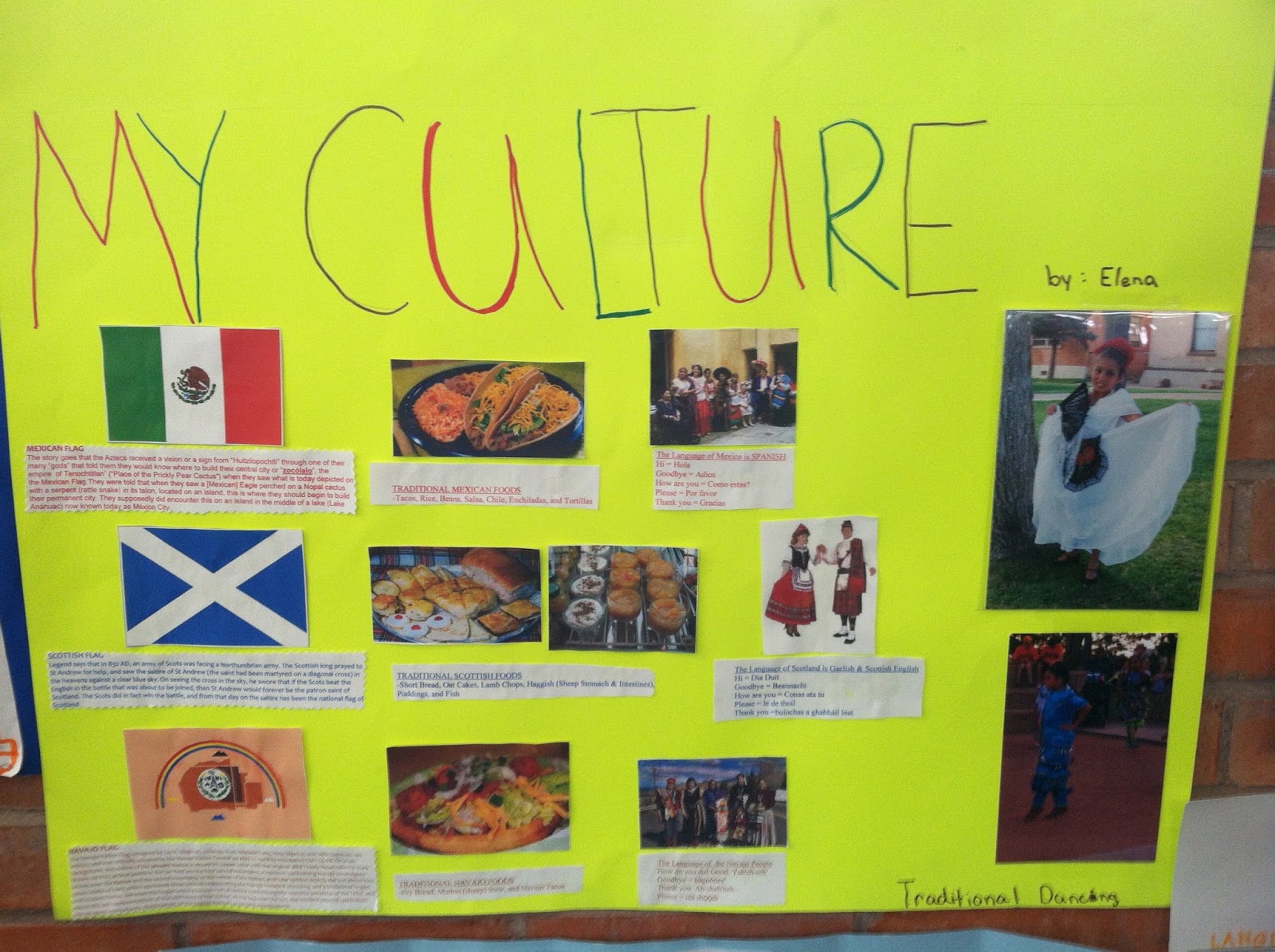 Jaster Class Blog: Cultural Posters: Part 1