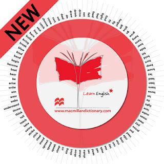 English is all around: Irregular Verb Wheel