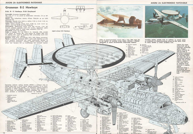 Sextant Blog: 84.) Grumman E-2C/D "Hawkeye" ("Sólyomszem") Carrier On ...