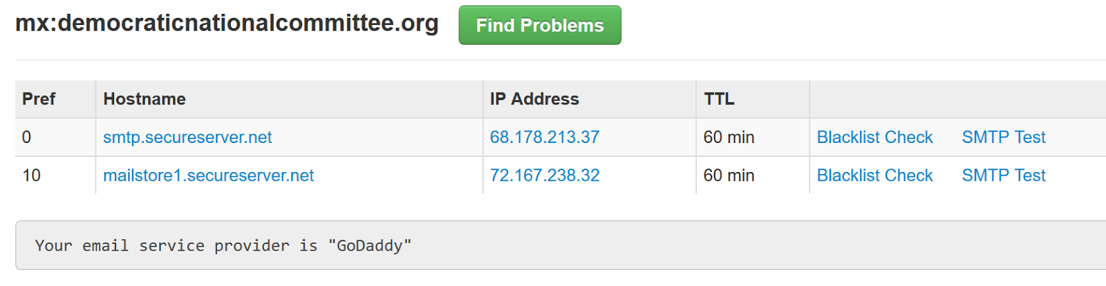 Dataserv Support: Democratic National Committee (DNC) email servers ...