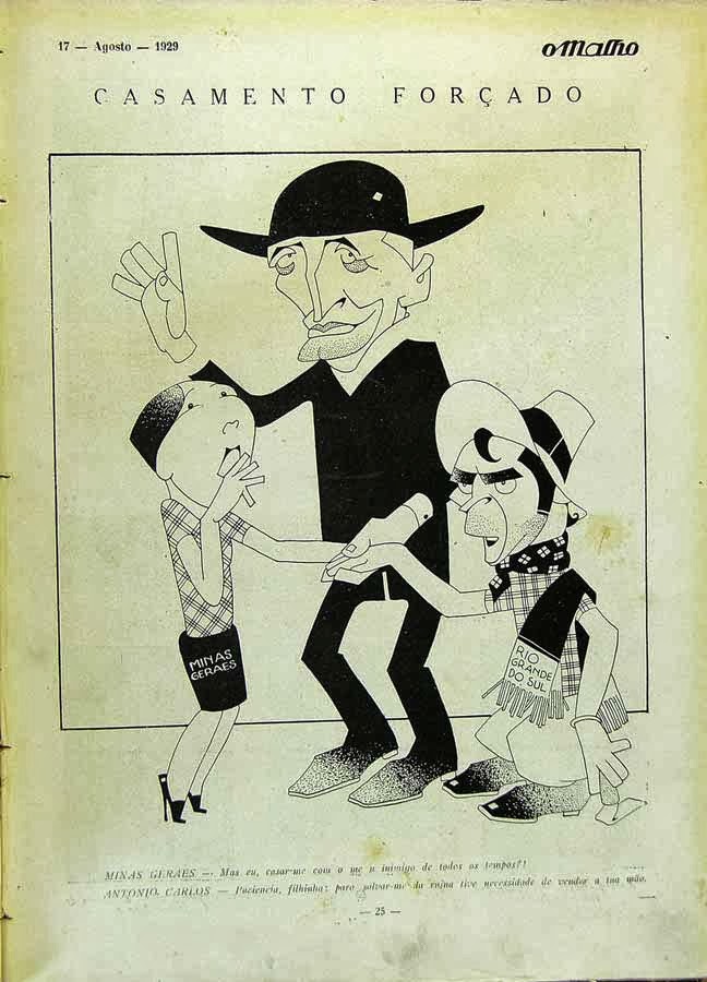 Notícias e documentos para a História: O Malho (1929)