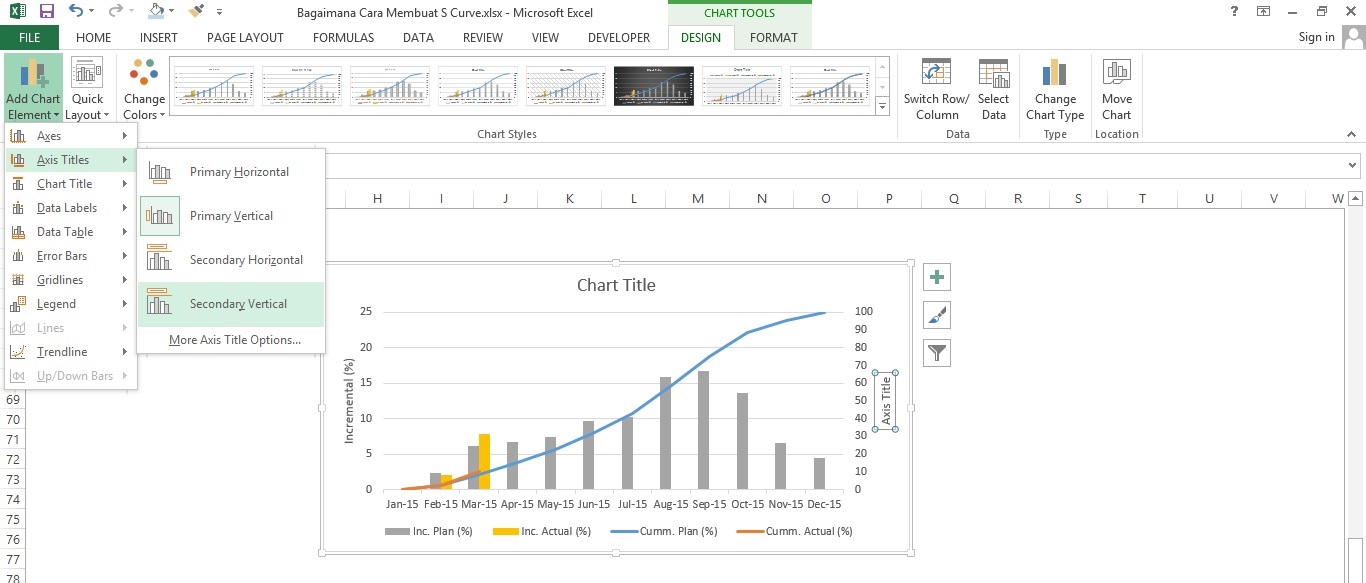 Artikel Dunia Proyek: Bagaimana Cara Membuat S-Curve (Kurva S) Sederhana