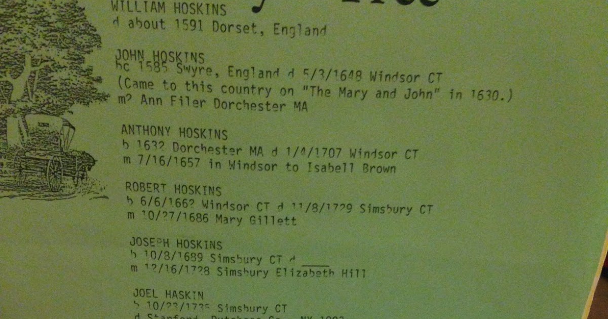 Gerry Hubbard's SongPoemStories: Sunday, August 1, 1965, The Frances ...