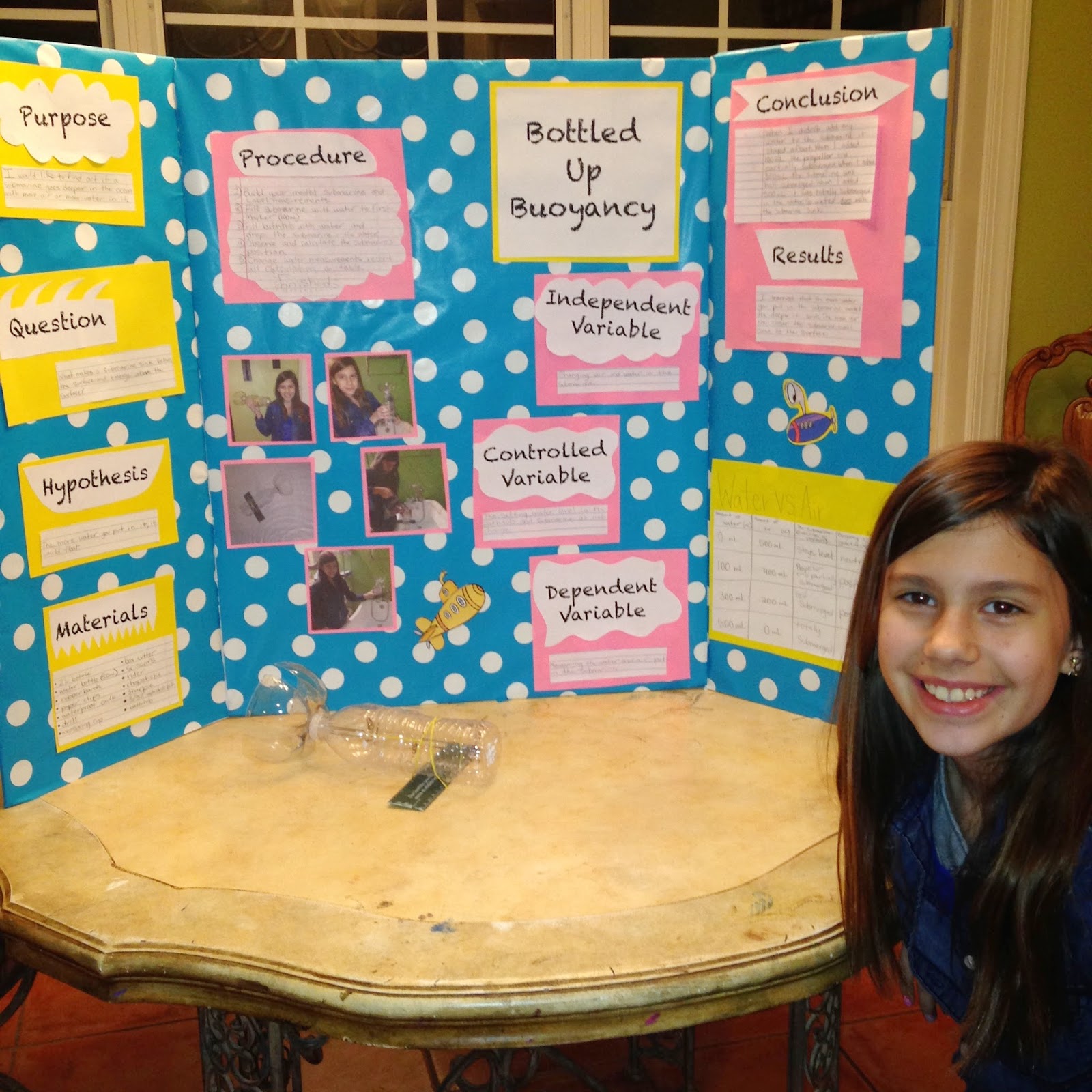 { all six of us }: { Bottled Up Buoyancy }