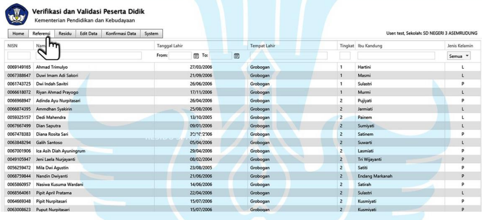 Penjelasan Menu pada Halaman Verval PD | Operator Sekolah