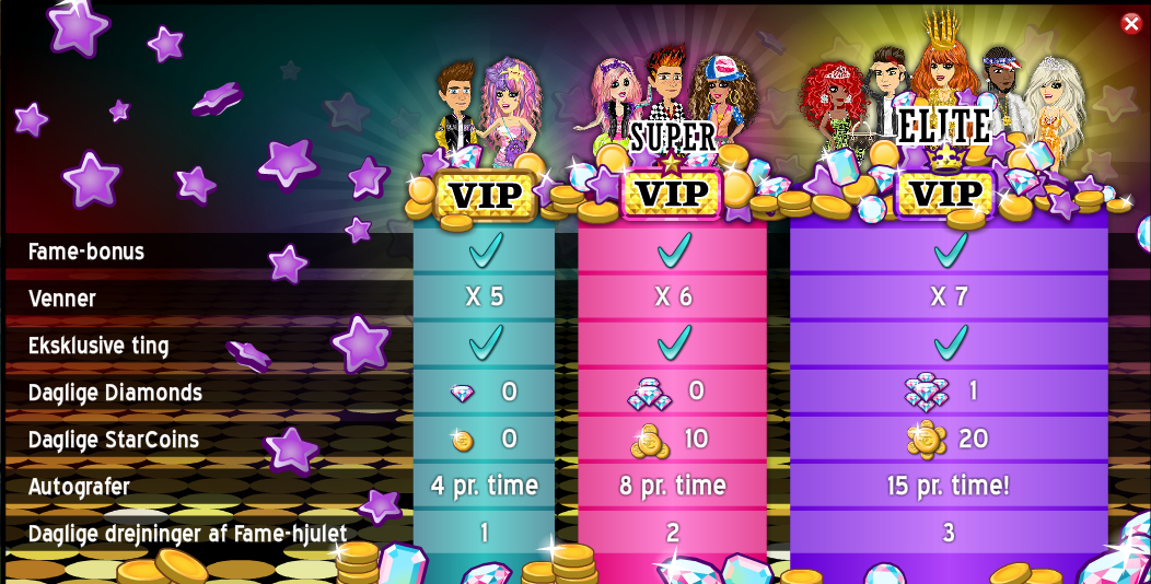 MovieStarPlanet: Stare MSP - Nowe MSP