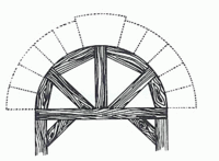 Conciertos y desconciertos: Cimbrel