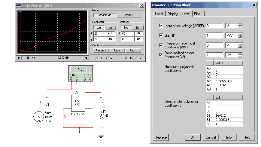 Multisim Inverse RIAA Function - AUDIO WORKSHOP