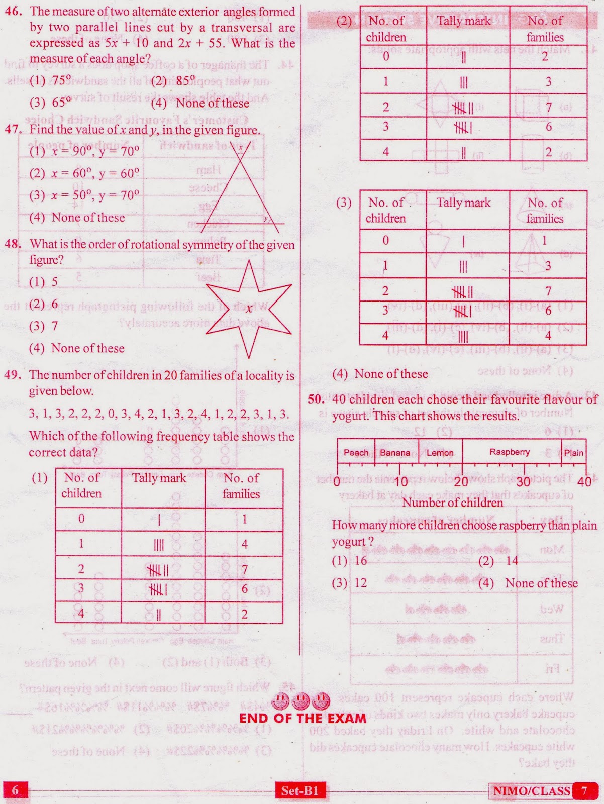 Preparations for IPM, MTSE, Olympiad, MAT, Scholarship,CBSE, ICSE ...