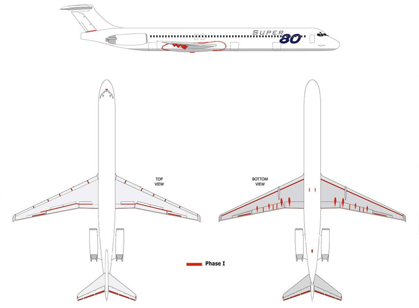 Airlines & Aviation News