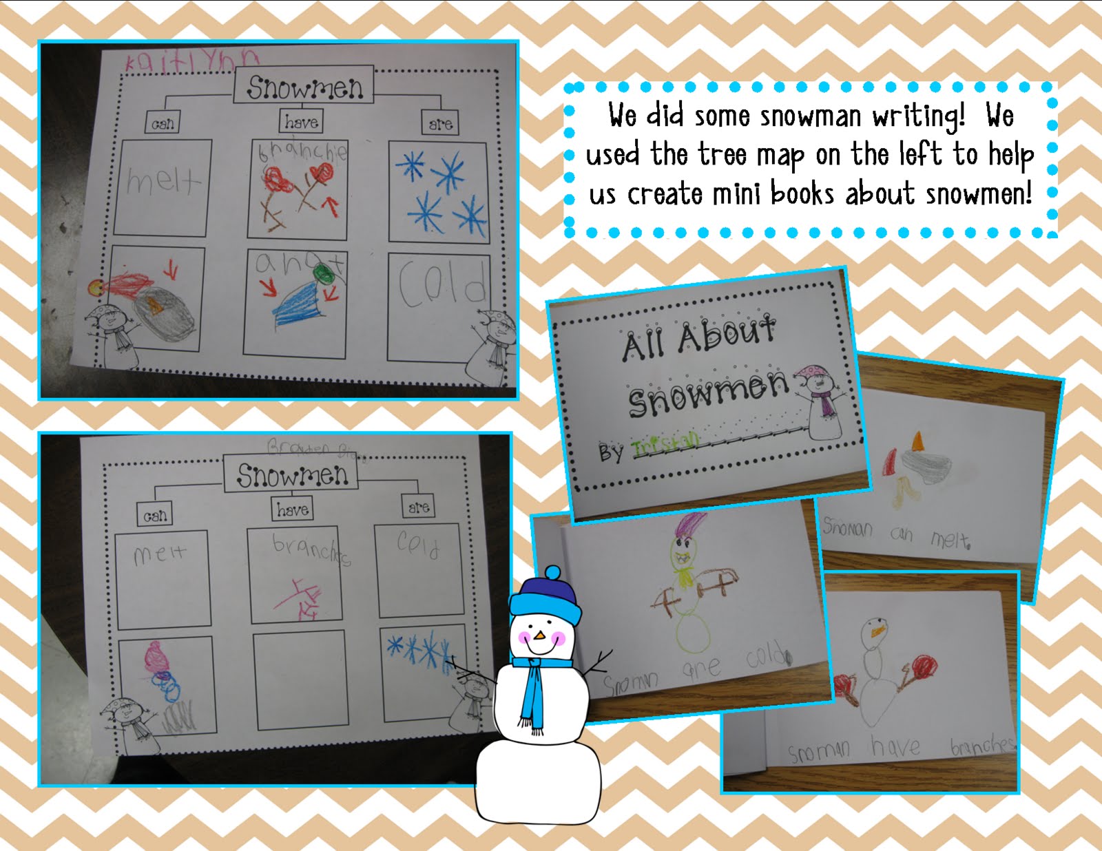Teaching, Learning, & Loving: Snowman Math & Literacy Centers