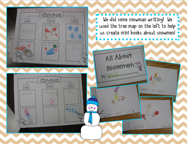 Teaching, Learning, & Loving: Snowman Math & Literacy Centers