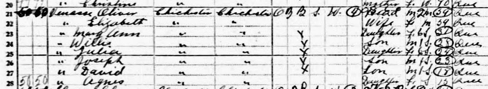 Yvonne's Genealogy Blog: August 2014