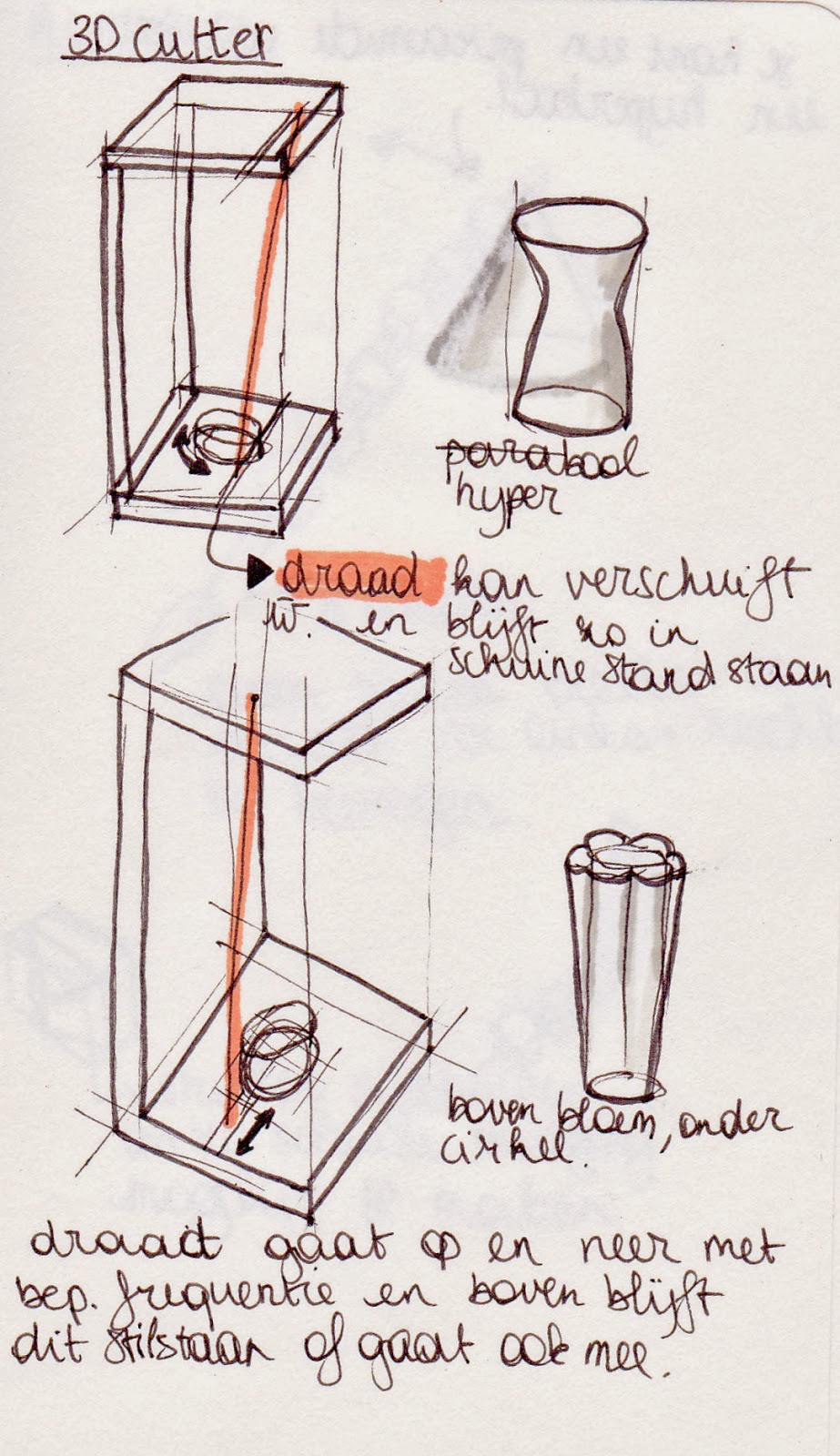 DIY isomo cutter: oktober 2013