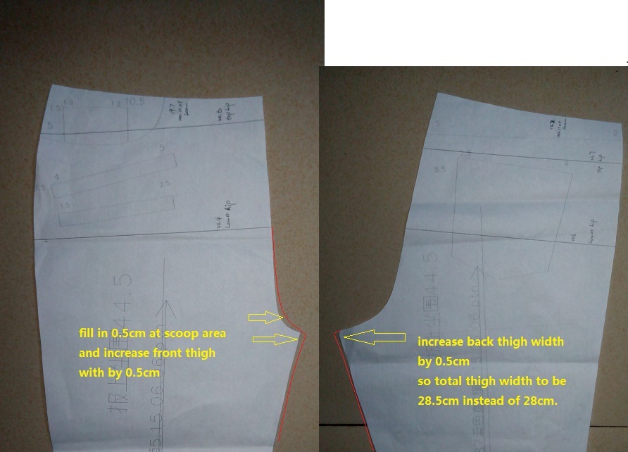 Garment fitting amendments: 6, How to correct the fitting for the bottom 2.