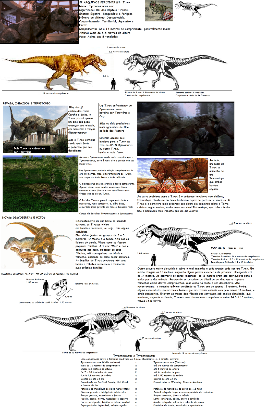 Quando os Dinossauros Dominavam a Terra: janeiro 2012