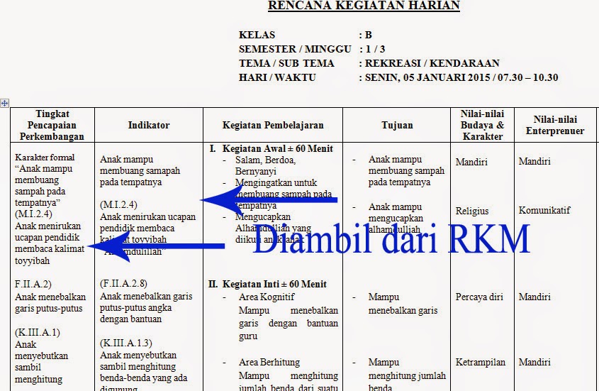 Rencana Kegiatan Harian PAUD | Halaman sedang diperbaiki