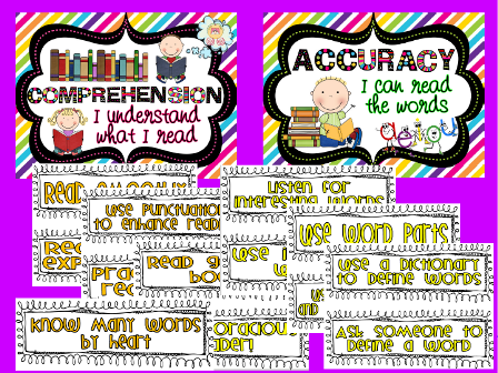 Cafe Reading Strategy Posters