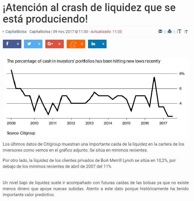 Gráficos de Txarly: NOTICIAS PARA EMPEZAR EL DIA. TODAS ADVIERTEN SOBRE ...