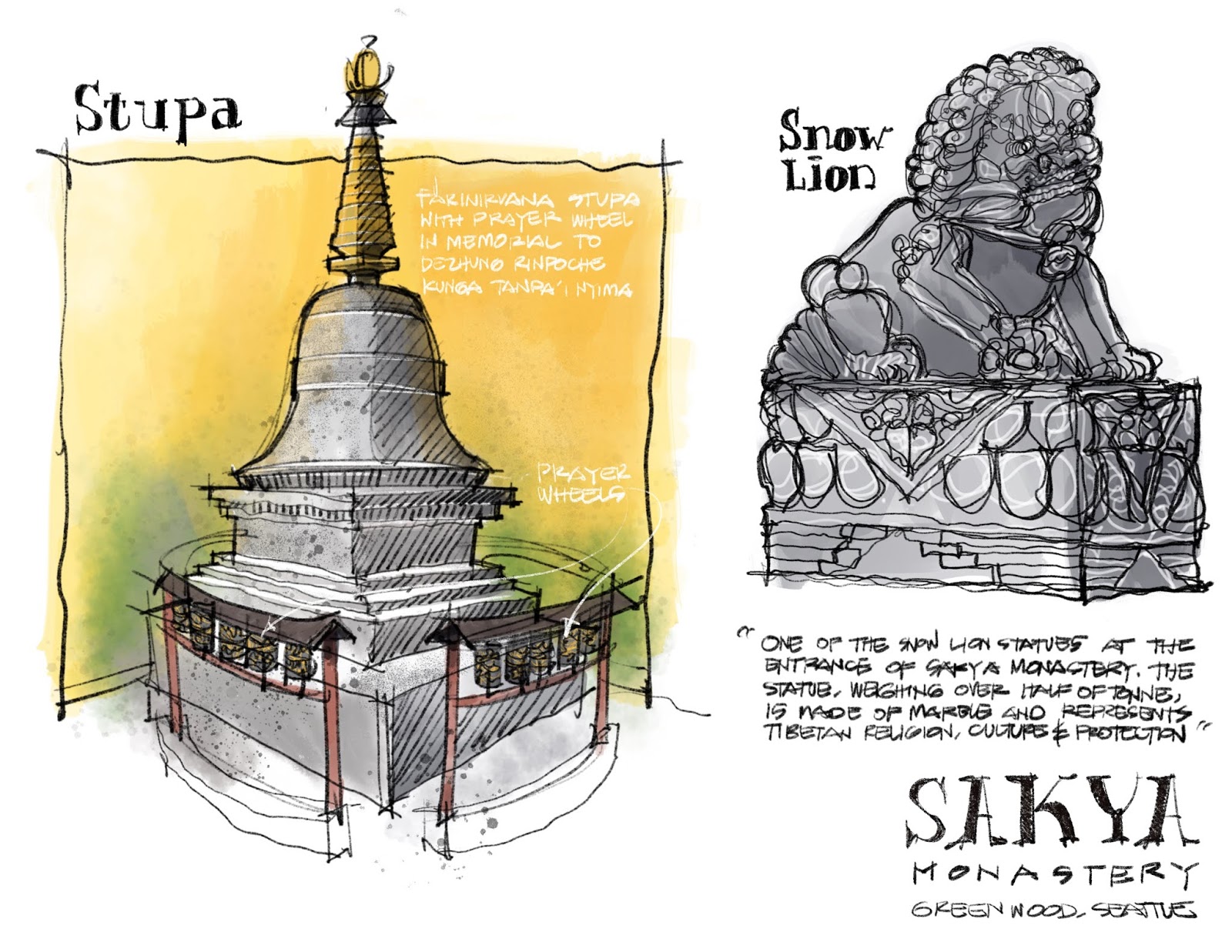 Urban Sketchers Seattle: Greenwood's Spiritual Side